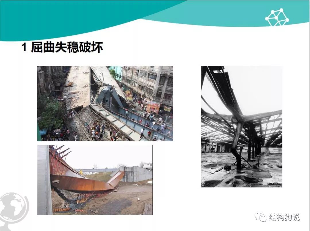 钢结构稳定性分析介绍 钢结构 筑龙结构设计论坛