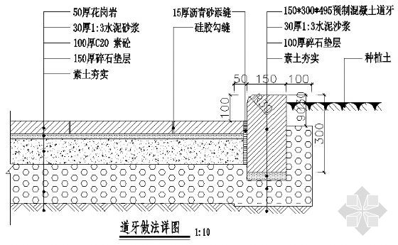 道牙做法7 园林景观节点详图 筑龙园林景观论坛