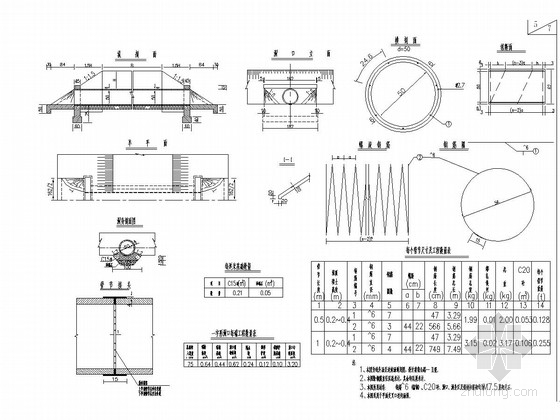 公路涵洞通用图CAD 路桥工程图纸 筑龙路桥市政论坛