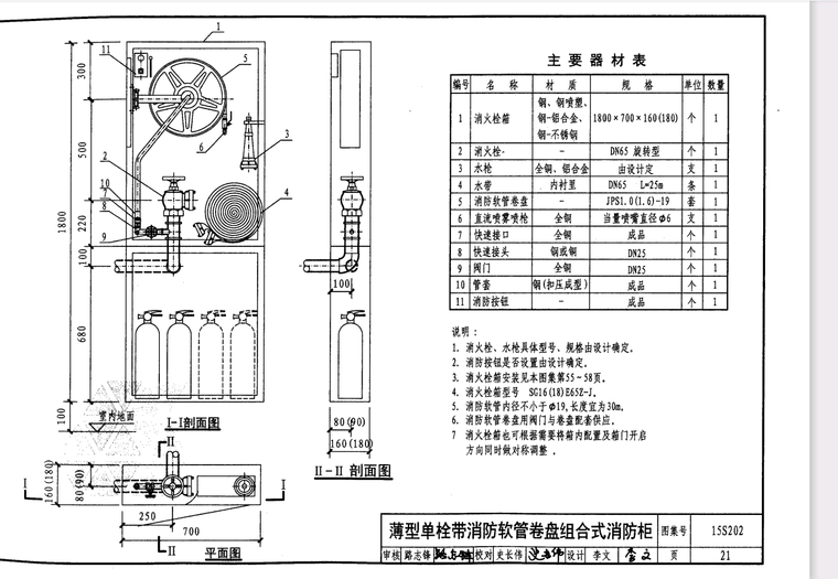 15s202-给排水动态-筑龙给排水论坛