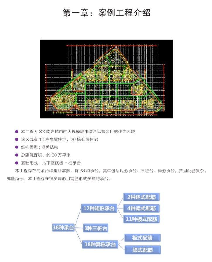 广联达BIM土建计量平台GTJ2018实例-其他造价资料-筑龙工程造价论坛
