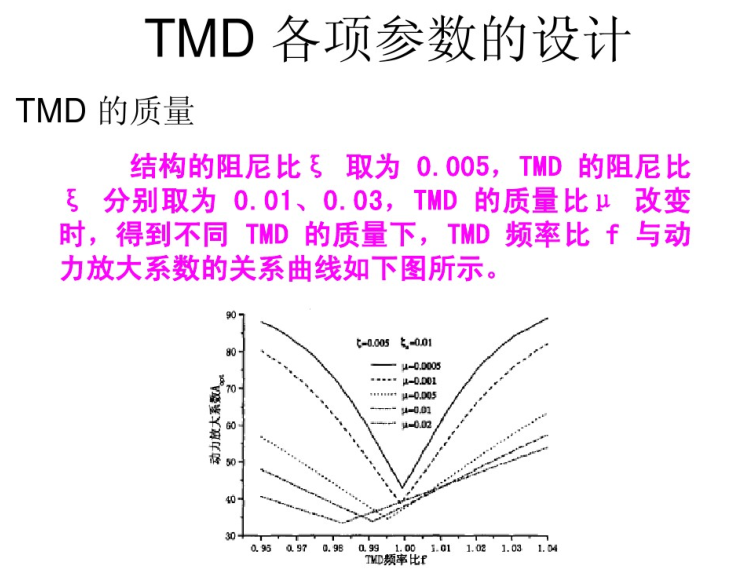 TMD在拱桥振动控制中的应用-结构培训讲义-筑龙结构设计论坛