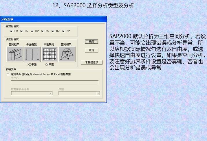 SAP2000培训讲义-结构软件应用-筑龙结构设计论坛