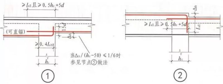 16G101 与 11G101区别解析！-规范学习-筑龙建筑施工论坛