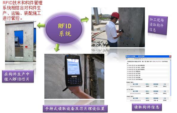 BIM技术在全预制设计行业中的应用（54页）-BIM案例-筑龙BIM论坛