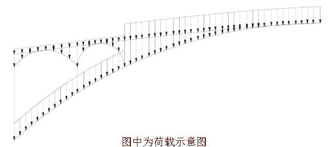 浅析赵州桥的结构特点-砌体&其他结构-筑龙结构设计论坛