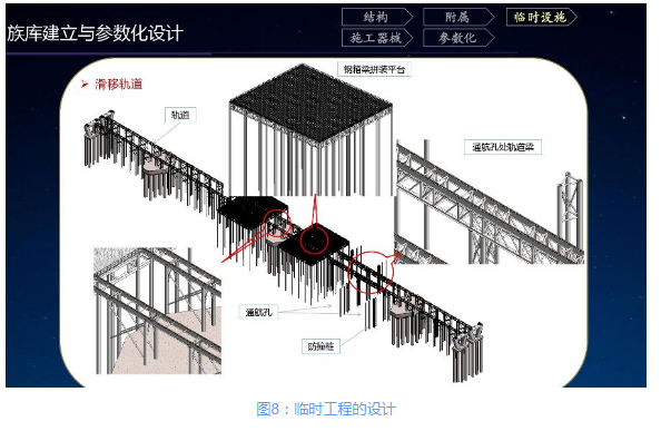 BIM技术在智慧桥梁工程中的应用-路桥软件-筑龙路桥市政论坛