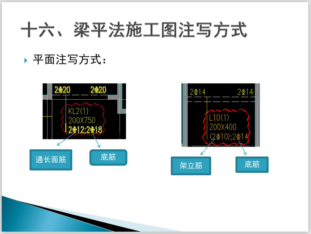 16G101图集平法讲解课件（64页）-造价培训讲义-筑龙工程造价论坛