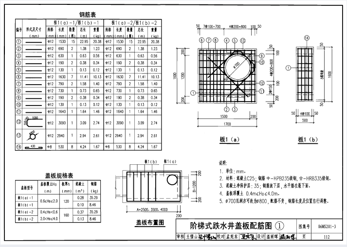 06MS201图集分享-市政工程-筑龙路桥市政论坛