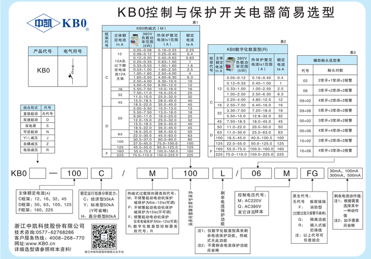KB0与保护开关电器 简易选型表 2018-电气培训讲义-筑龙电气工程论坛