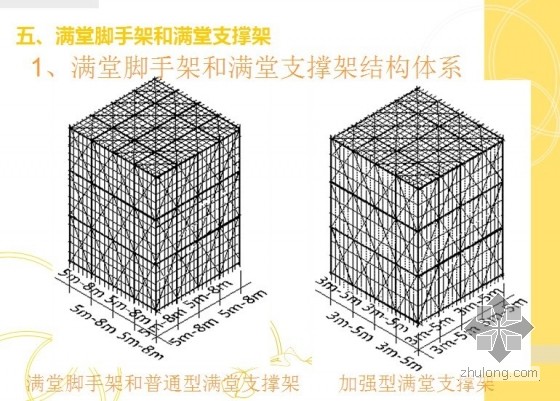 (JGJ130-2011)《扣件式钢管脚手架安全技术规范》-土建造价-筑龙工程造价论坛