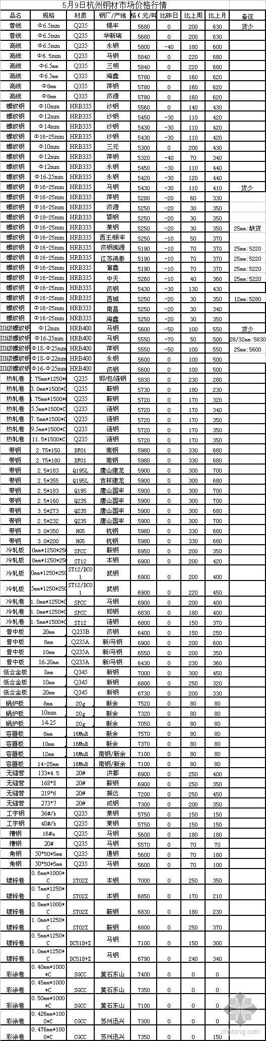 不是过客是归人：[樣——溪之谷别墅方案设计]-室内设计作品-筑龙室内设计论坛