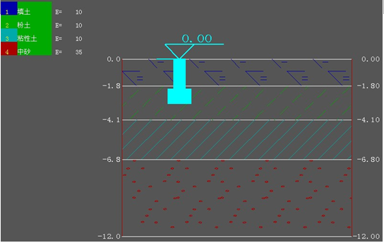 PKPM软件JCCAD筏板基础设计步骤举例-结构软件-筑龙结构设计论坛