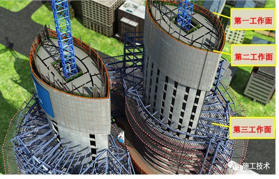 190m高中庭，旋转缠绕的塔楼，潘石屹都点赞的项目是怎么建造的-施工技术-筑龙建筑施工论坛